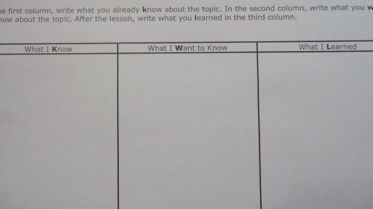 KWL - The Teacher Toolkit